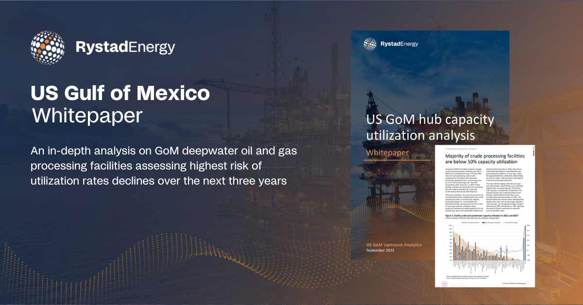 Free GoM Report Download