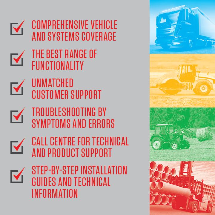 Sun Commercial Diagnostics KIT