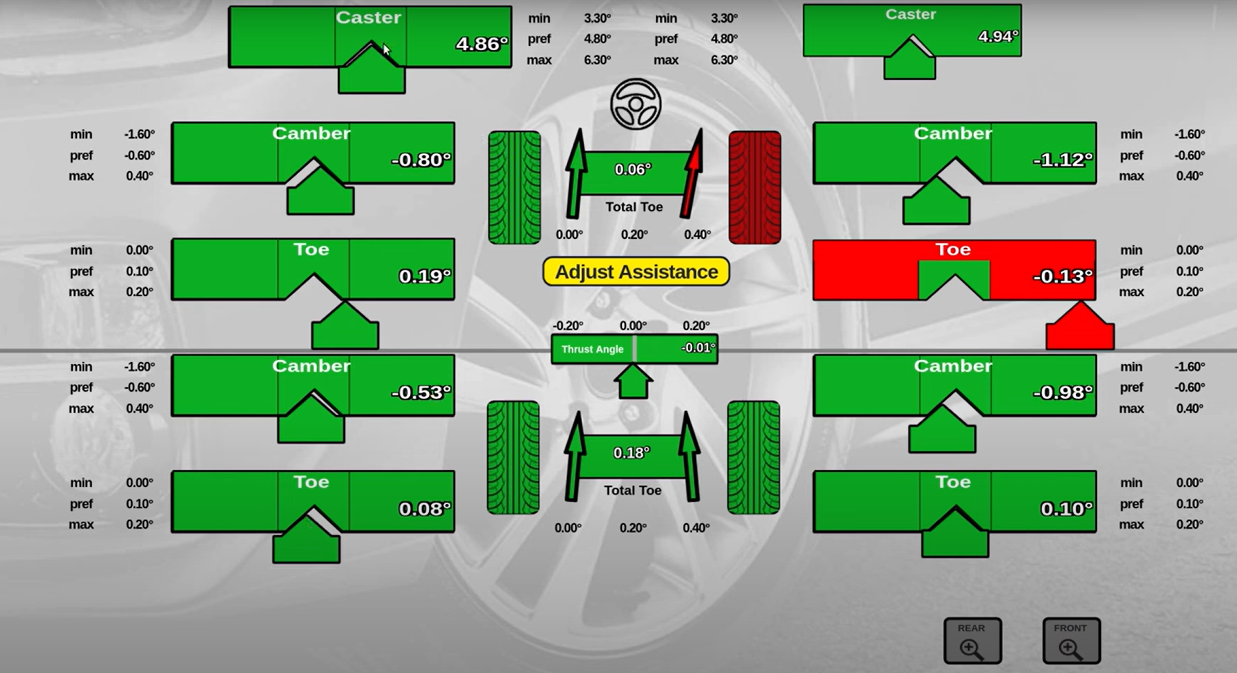 Snap-on Total Shop Solutions Equipment Focus