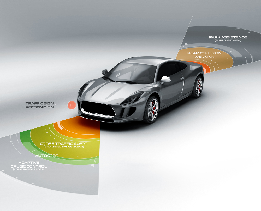 Snap-on Total Shop Solutions Equipment Focus