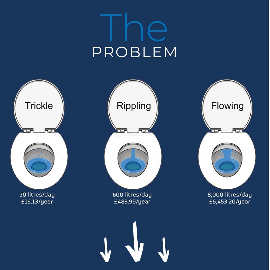 Quantum The World's First Push Button Syphon